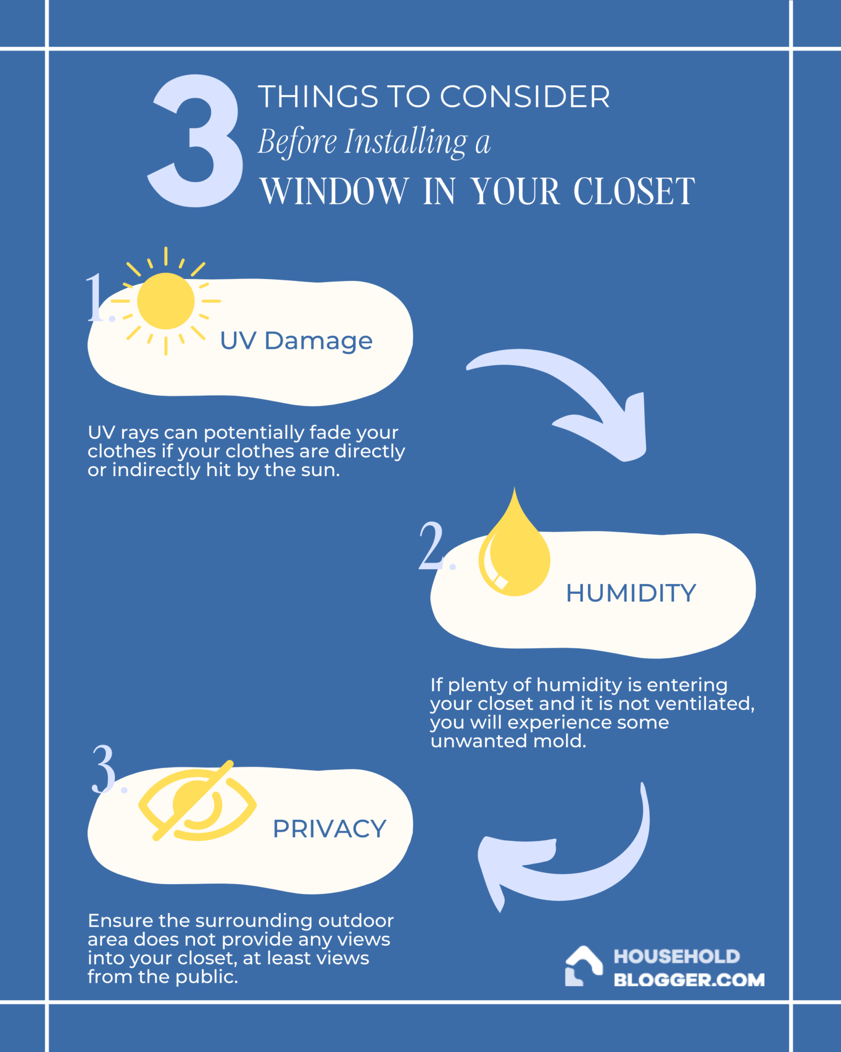 Can a Closet Have a Window? (3 Things You Need to Consider)